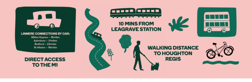 A place to live in nature - Linmere