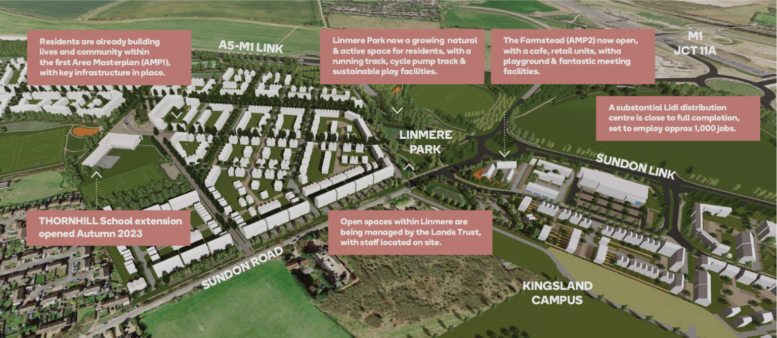Area Master Plan 3 (AMP3) - Linmere