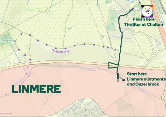 Linmere Walking Loops - Linmere